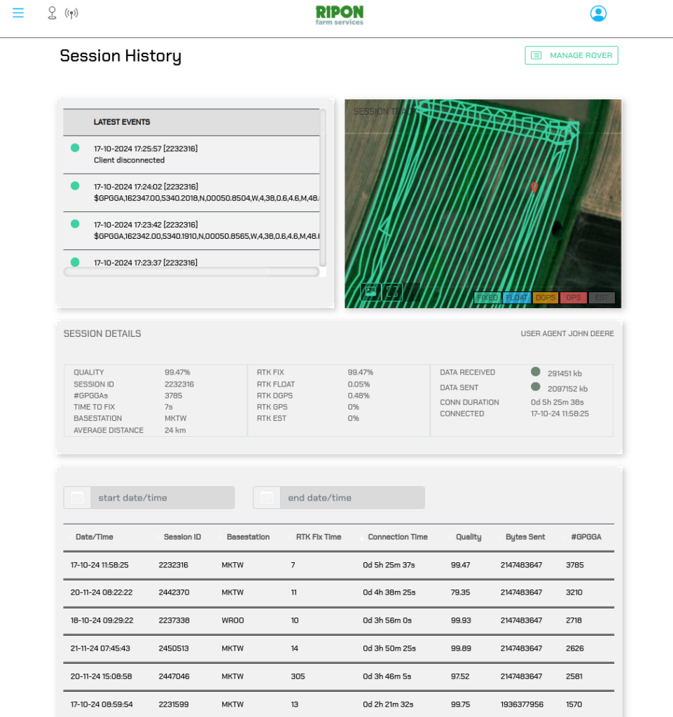 Enterprise – CloudbaseRTK